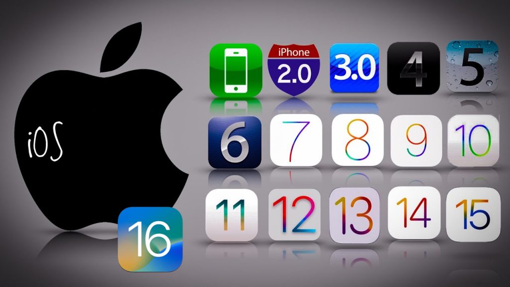 Hệ điều hành iOS là gì? Các phiên bản iOS đã phát hành - SOZ